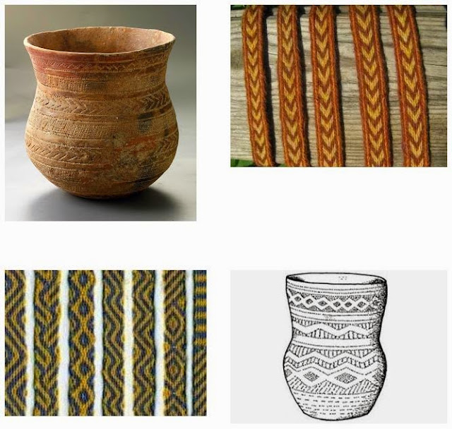 Bell Beaker Blogger: Tablet Weaves and Pottery