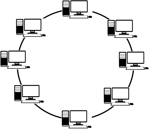 Bosok Artikel: Mengenal Jenis Jenis Topologi pada Jaringan | Mukti911