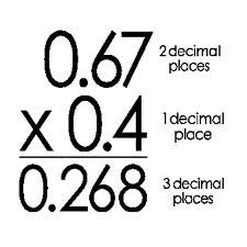 ACS Colcord Math: Decoding Decimals!
