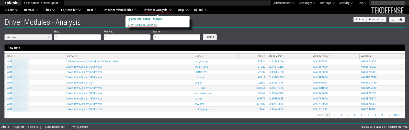 SecuritySynapse: Processing Mandiant Redline Files Using Splunk