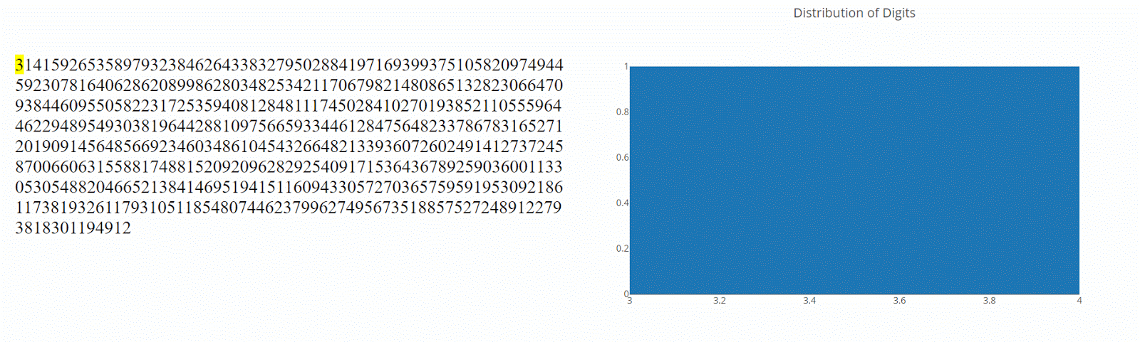 Real Life Examples of Various Distributions ~ Random Problems