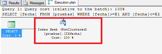 FILTRAR POR RANGO DE FECHAS ~ SQL SERVER