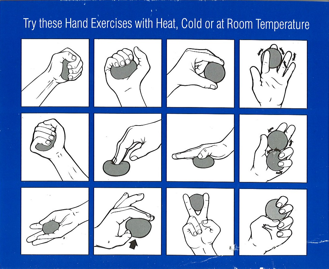 Pole Inc.: It's All in The Wrists