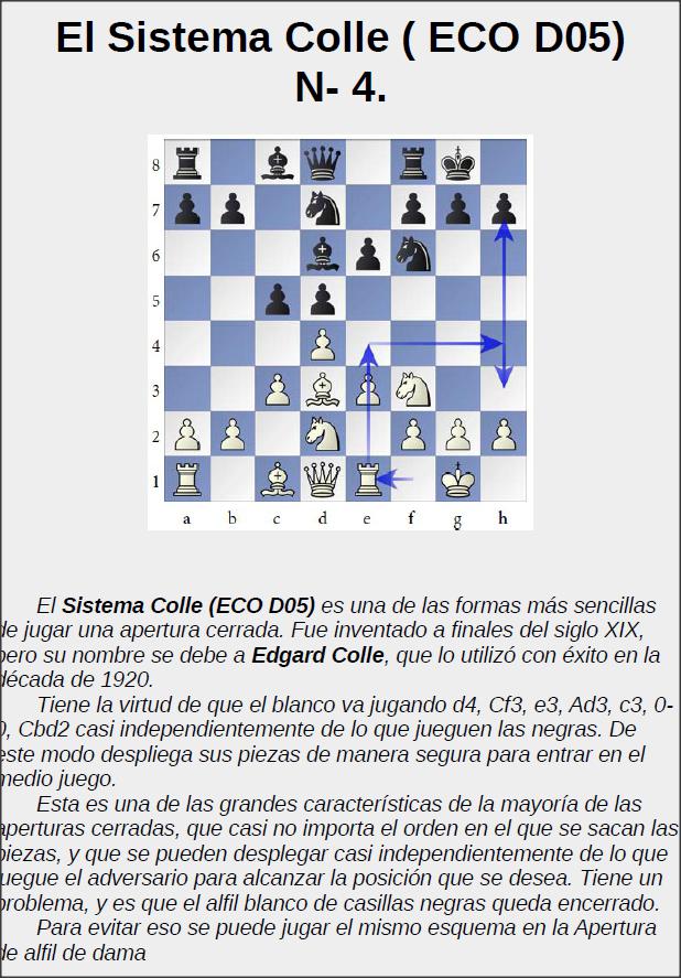 Ajedrez, la lucha continúa: El Sistema Colle (ECO D05) - Nº 4 - FERCHU