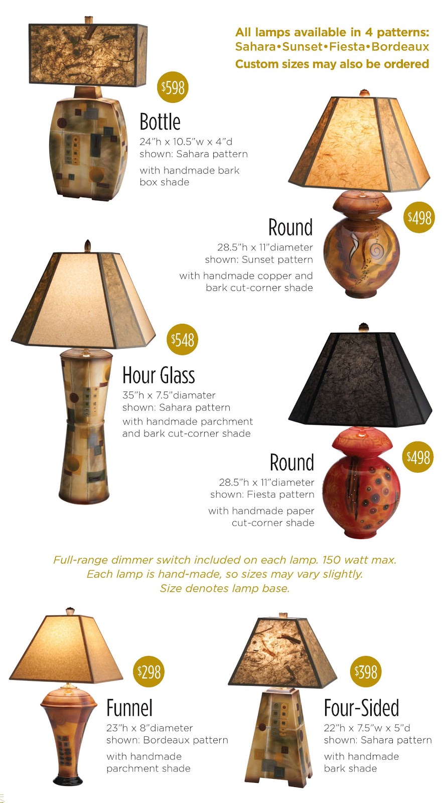 Zeber-Martell Blog: Make a Design Statement with Table Lamps