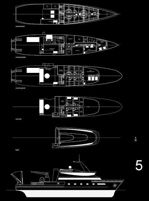 CONSTRUÇÃO NAVAL: PROJETOS CAD