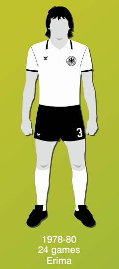 Germany Football Kit History: 1965-2020 | Including Leaked EURO 2020 ...