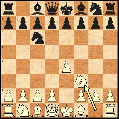 River Valley Community Chess Association (RVCCA) - Wisconsin