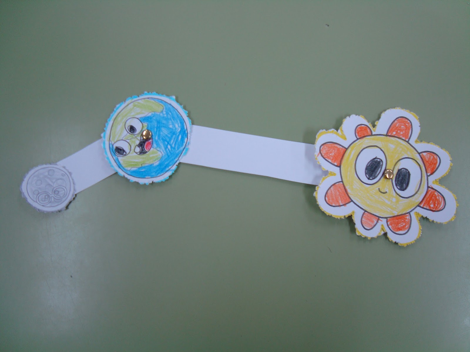 Plastificando ilusiones: La Luna, el Sol y la Tierra