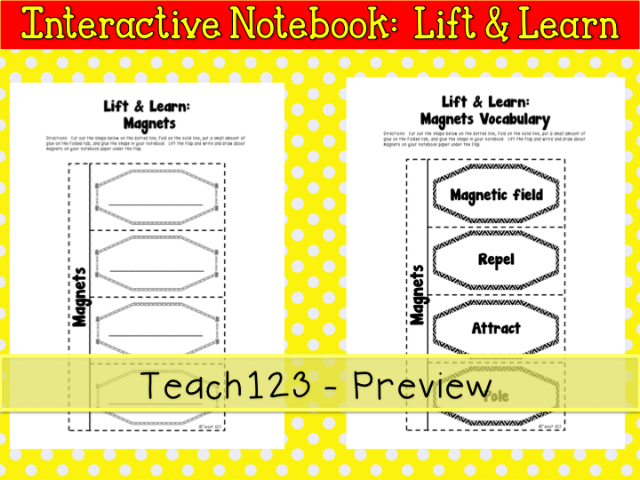 Integrating Science & Language Arts | Teach123