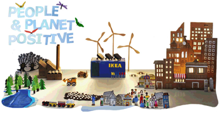 MS3123 Workshop on Operations Management Practices: Case 2 ...