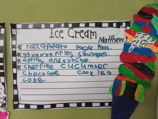 Mrs Bizzy's Class Blog: Alliteration Ice Cream Flavours