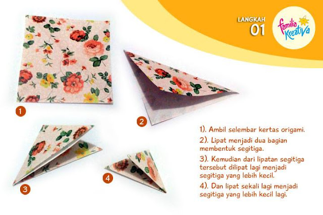 Tutorial Membuat Pop-Up Kartu Bunga