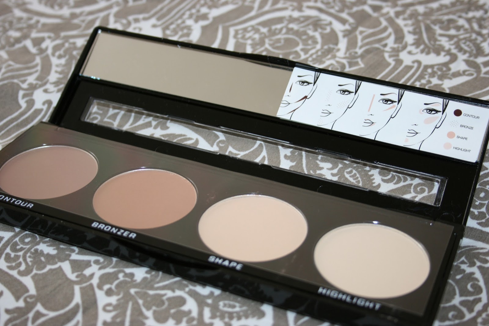 Created By Paula: BEAUTY - Highlighter highlighter en nog eens highlighter