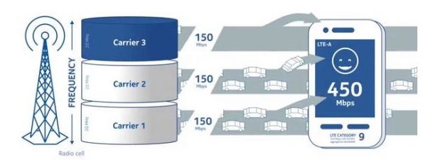 A.B.C du RESEAU : Les bases pour comprendre et créer un réseau local ...