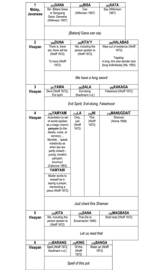 THE VISAYAN REPUBLIC