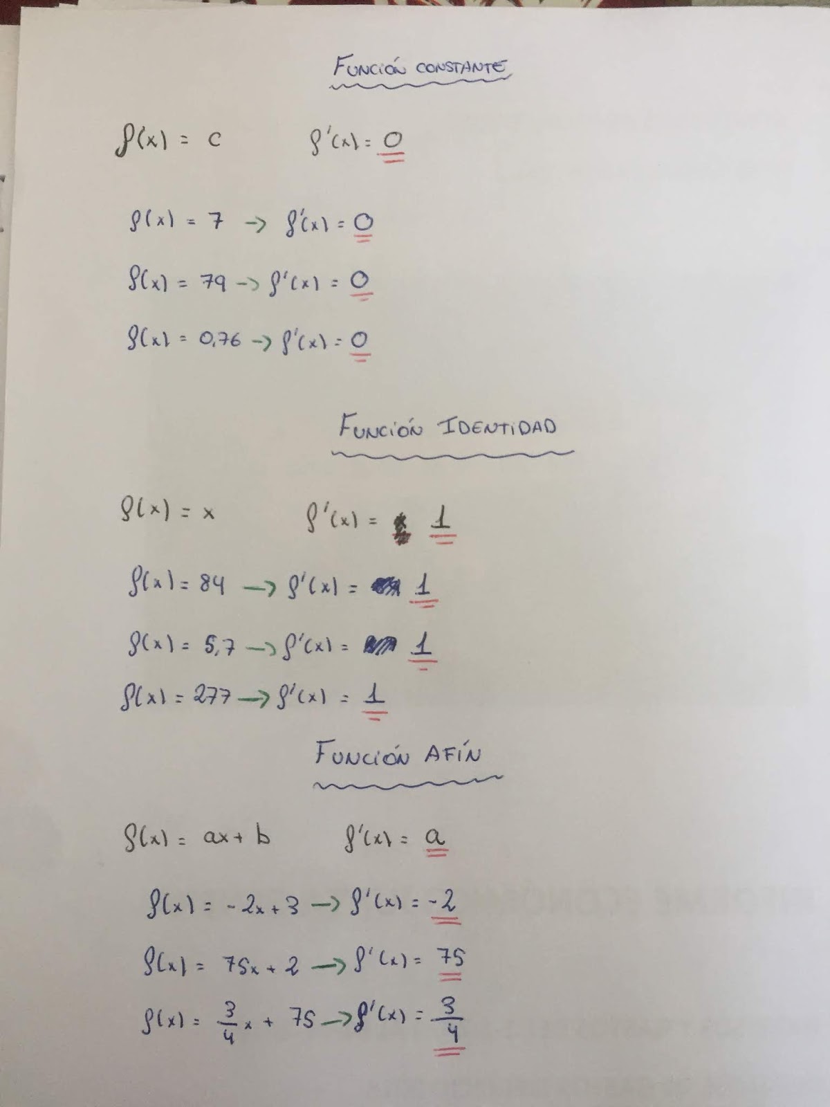 Blog Matemáticas : EJEMPLOS DERIVADAS DE FUNCIONES ELEMENTALES Y ...