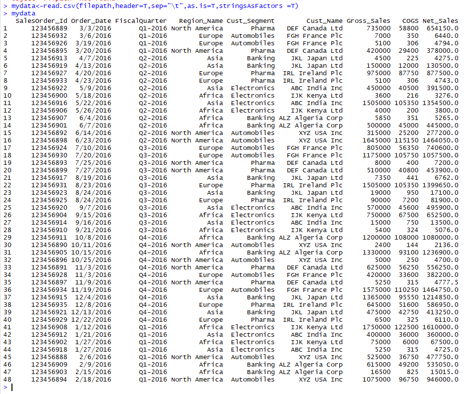 How to do Subsetting the data from a Dataframe in R | Power BI ...