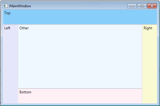 PavelDev: WPF DockPanel