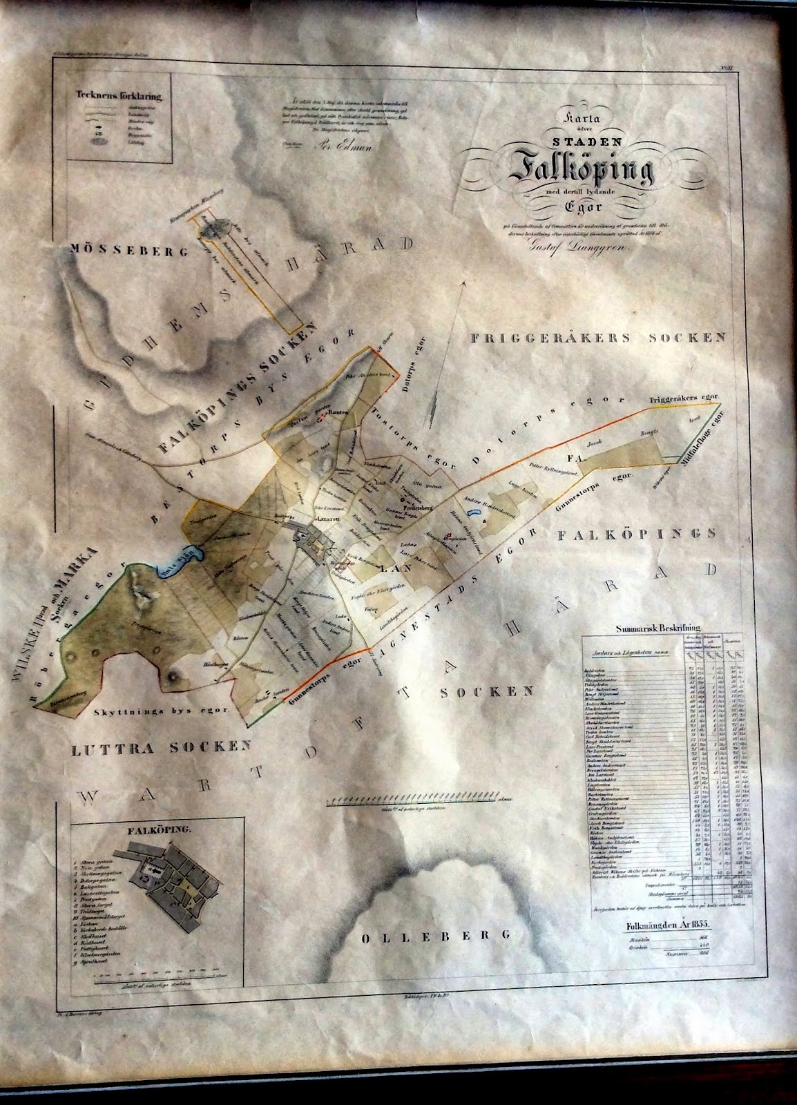 Värt att veta artiklar och annat som berört mig genom åren.: Falköping ...