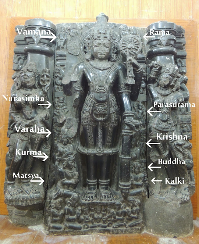 Mahant Ghasidas Sangrahalaya - The Raipur Museum