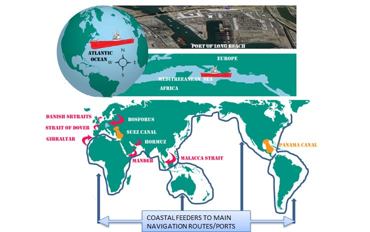 Transportation, International Trade: October 2016