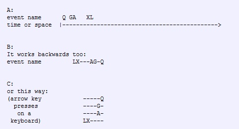 Image Processing And Pattern Recognition (BITI3313): Spatial domain ...