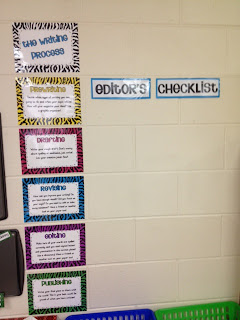 Polka Dots & Pencils: ROOM REVEAL!!!