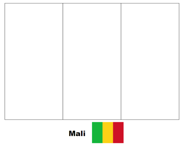 Blog de Geografia: Bandeira do Mali para colorir