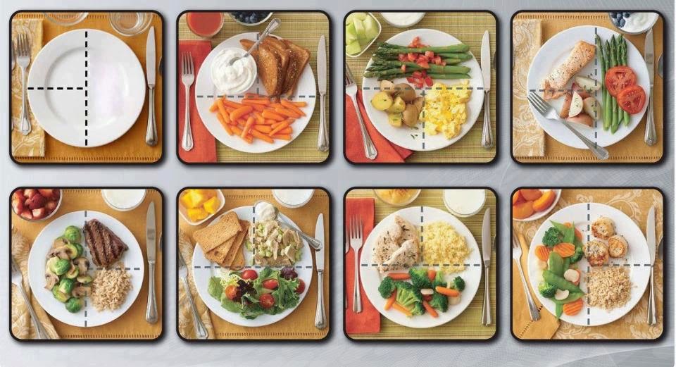 Dso Comunicar (OVAP): DIABETES A LA CARTA o "plato del buen comer".