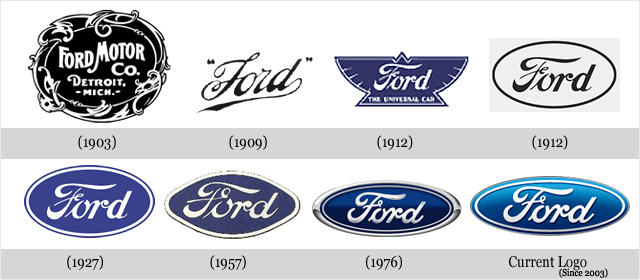 Here, There and Everywhere: 20 Corporate Brand Logo Evolution