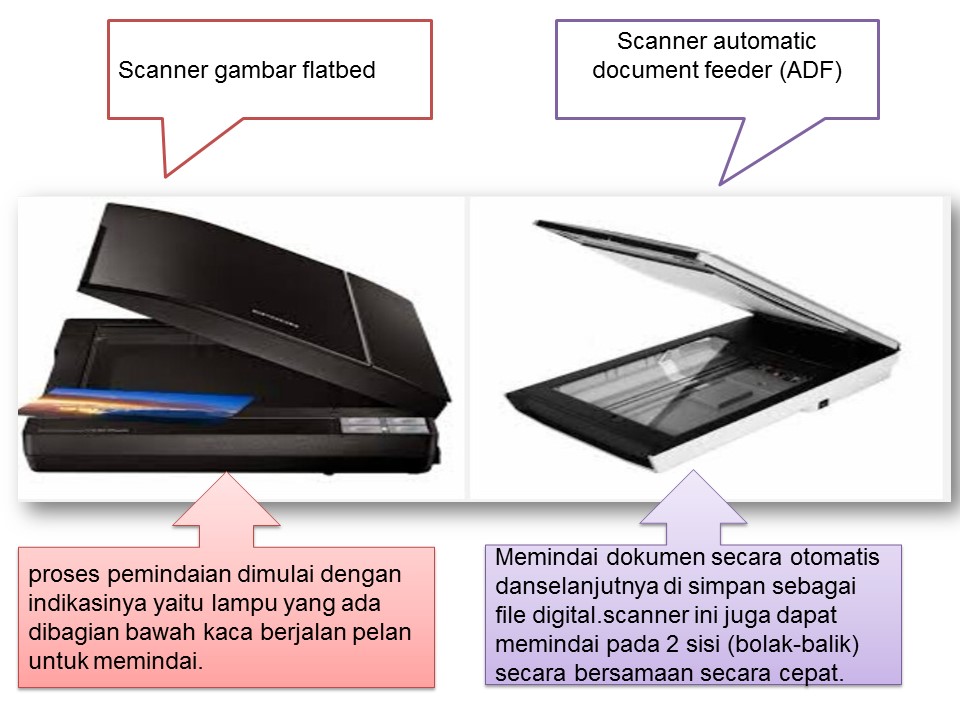 Scanner Adalah Mesin Pengganda Dokumen Dalam Bentuk - Berbagi Bentuk ...