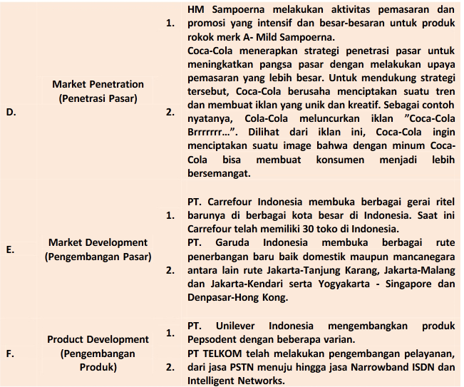 Monogatari Herumi: Contoh Strategi Level Korporasi