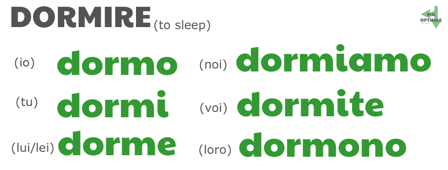 Via Optimae: Italian present tense: -IRE verbs