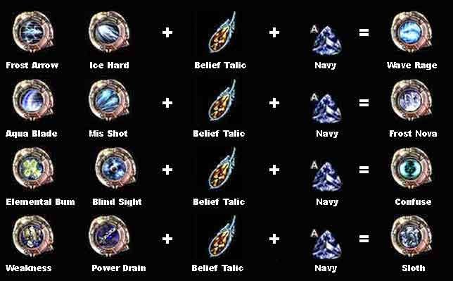 Cara Membuat Force Elite ~ RF Online Indonesia