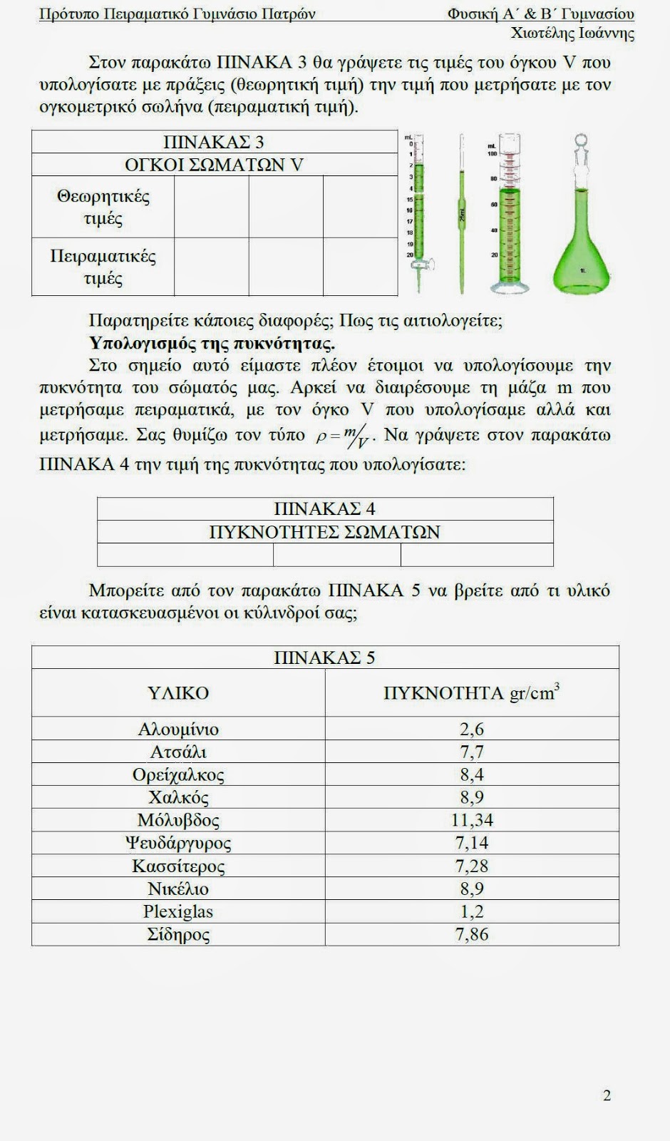 ΚΑΘΗΜΕΡΙΝΗ ΥΛΗ ΜΑΘΗΜΑΤΩΝ: 2η ΕΡΓΑΣΤΗΡΙΑΚΗ ΑΣΚΗΣΗ Α΄ ΚΑΙ Β΄ ΓΥΜΝΑΣΙΟΥ