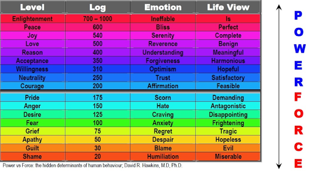 The universe is eternal, infinite and vibrant, a conscious cosmos: 🕴️ ...