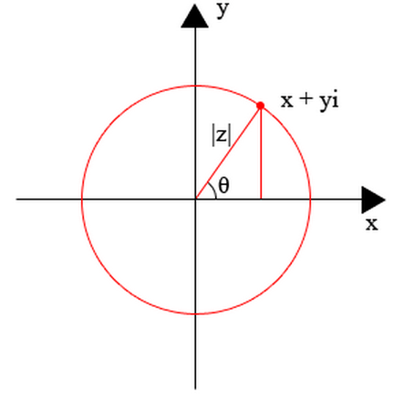 Another point of view