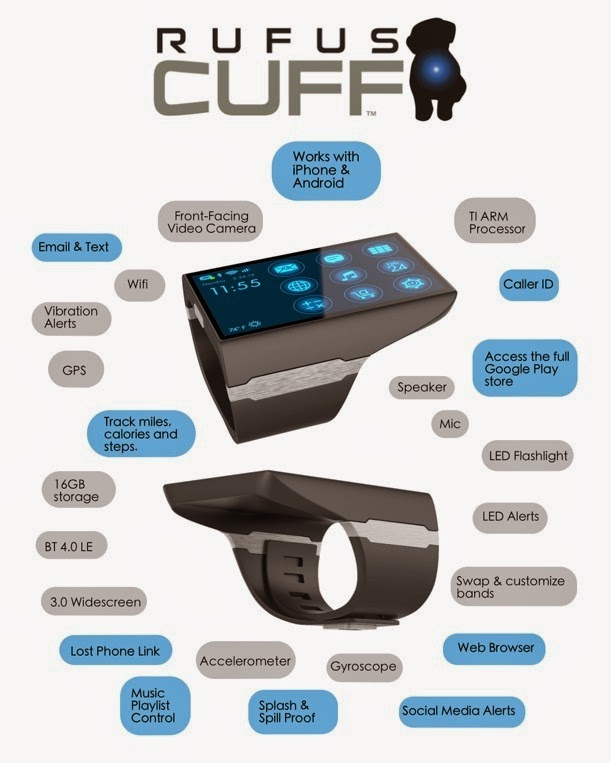 nevertheless: Rufus Cuff, Wearable tethering smartphone accomplice