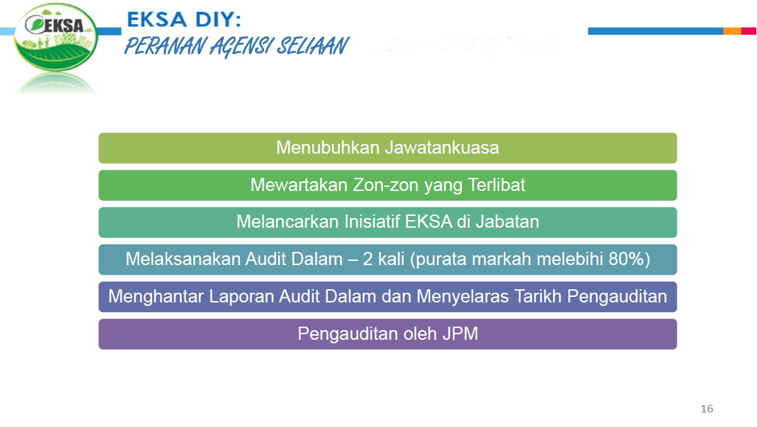 LAMAN UTAMA EKSA JKSM: EKSA DIY
