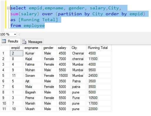 Microsoft Business Intelligence: Calculating the running total in sql ...