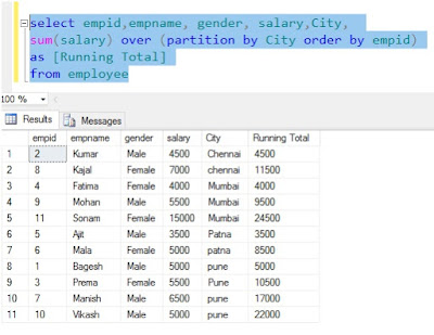 Microsoft Business Intelligence: Calculating the running total in sql ...