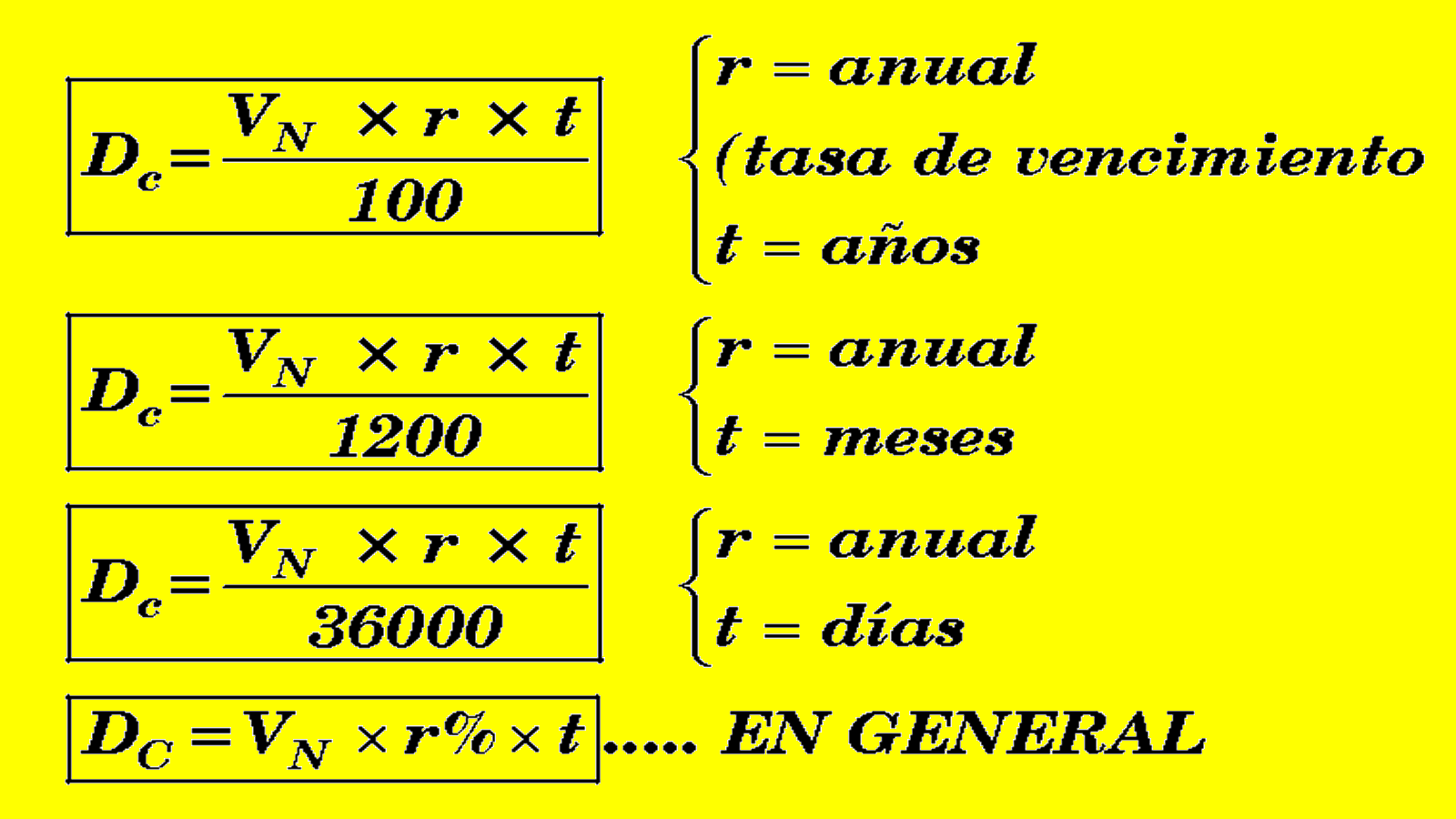 QUÉ ES DESCUENTO COMERCIAL , RACIONAL FÓRMULAS Y EJEMPLOS