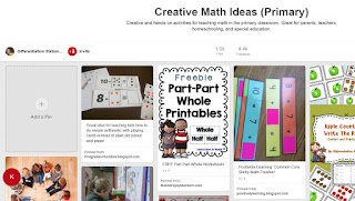 Pinterest Boards For Hands On Learning | Classroom Tested Resources