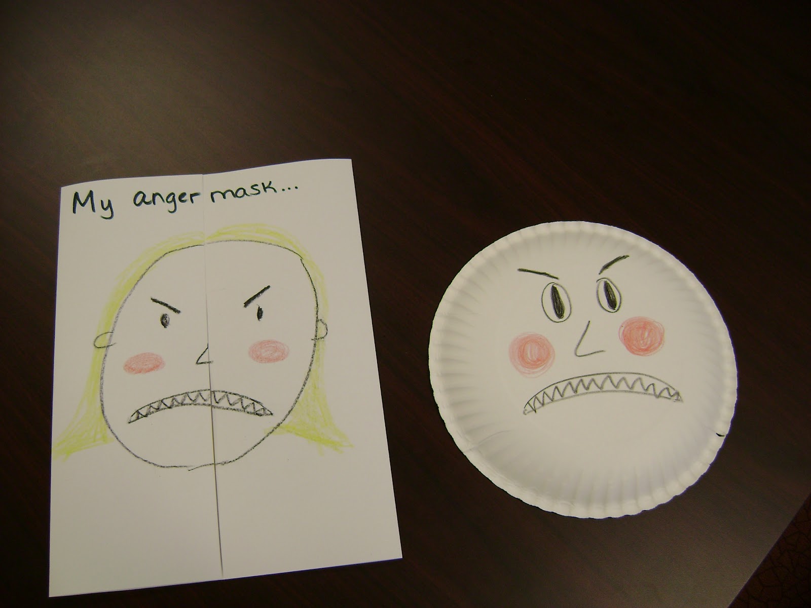 Elementary School Counselor's Blog: My Anger Mask