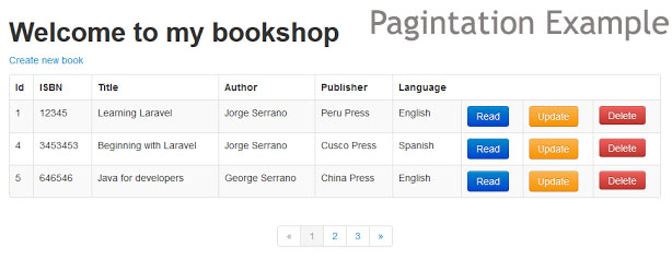 Pagination In Laravel How To Add Pagination In Your Laravel Application Nazmul Hossain Javed