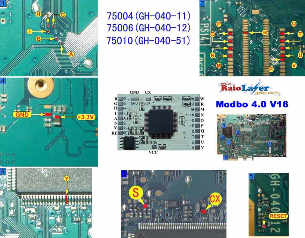 dicas e games: Esquemas de destravas ps2 e game cube