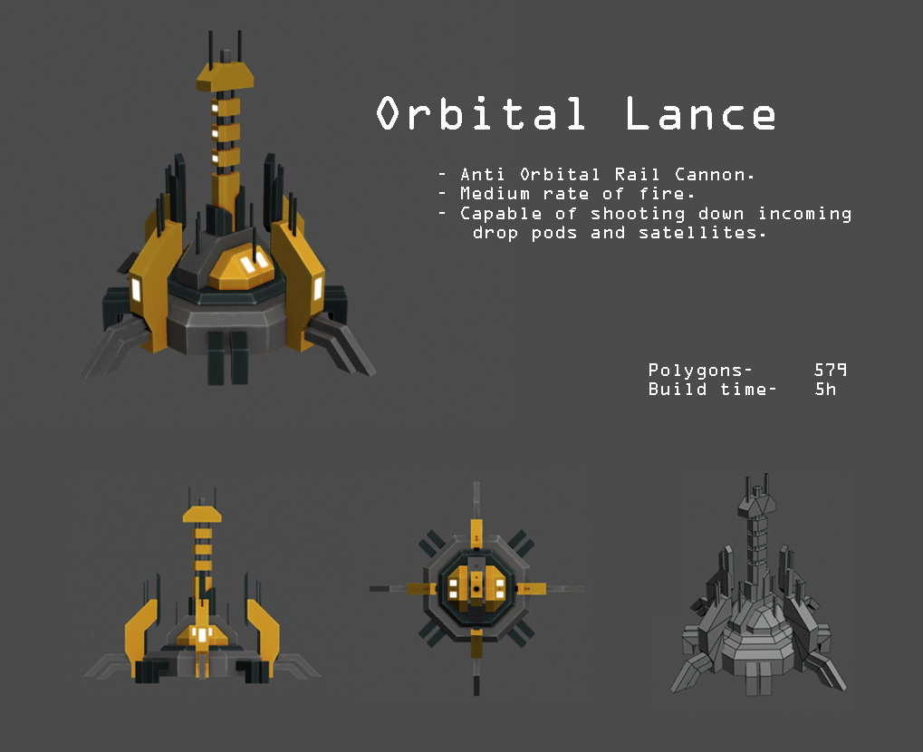 Steve's Modeling Blog: Planetary Annihilation Homage