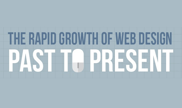 The Rapid Growth of Web Design: Past to Present #Infographic - Visualistan