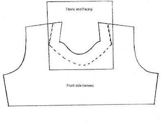 gazals-blog: How to prepare Neckline Interfacing